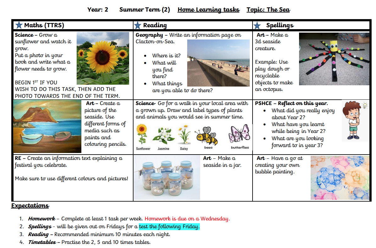 River Bank Primary School - Year 2