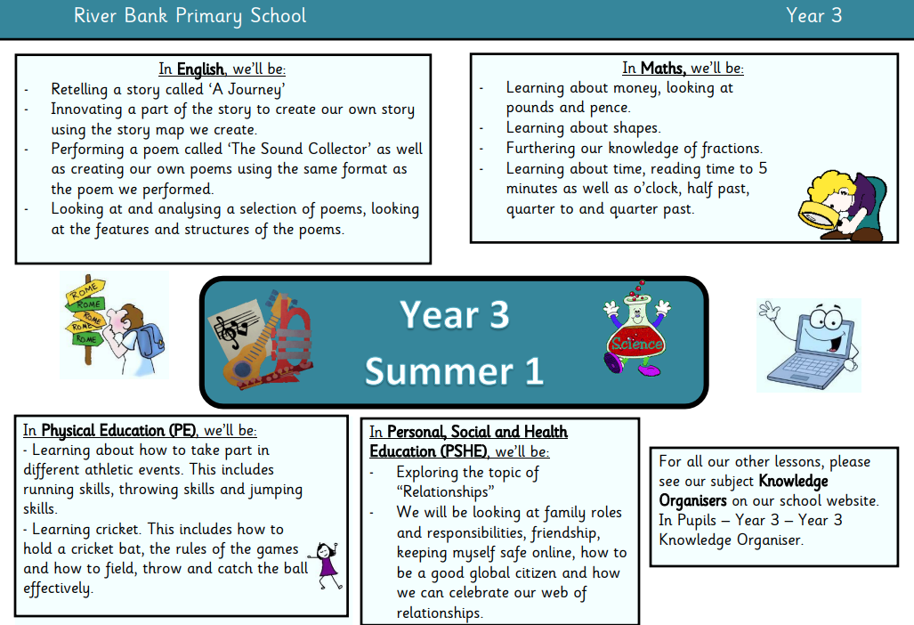 River Bank Primary School - Year 3